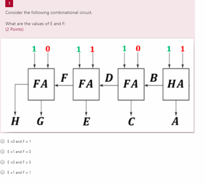 Solved Consider the following combinational circuit. What | Chegg.com