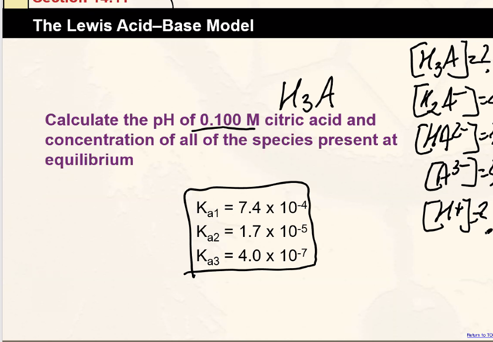 Solved The Lewis Acid-Base Model H₂A MA? [124]=- [4427 | Chegg.com