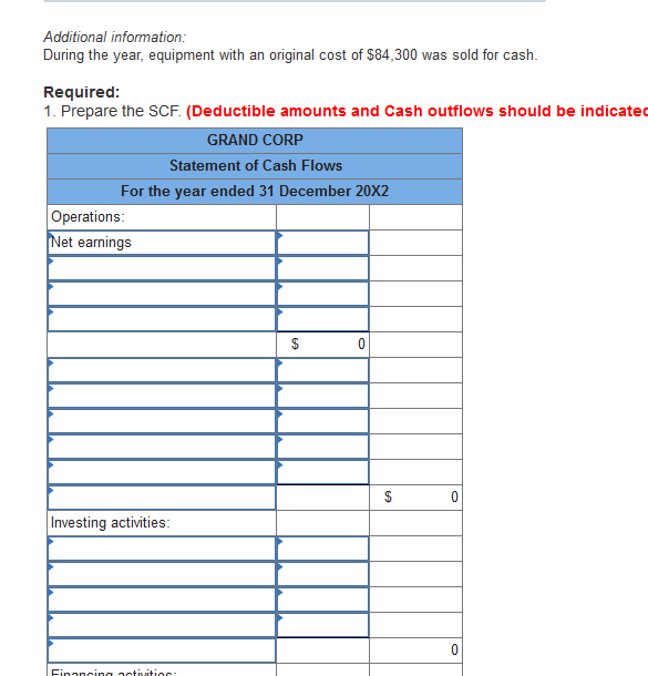 Solved Grand Corp.'s 20X2 financial statements showed the | Chegg.com