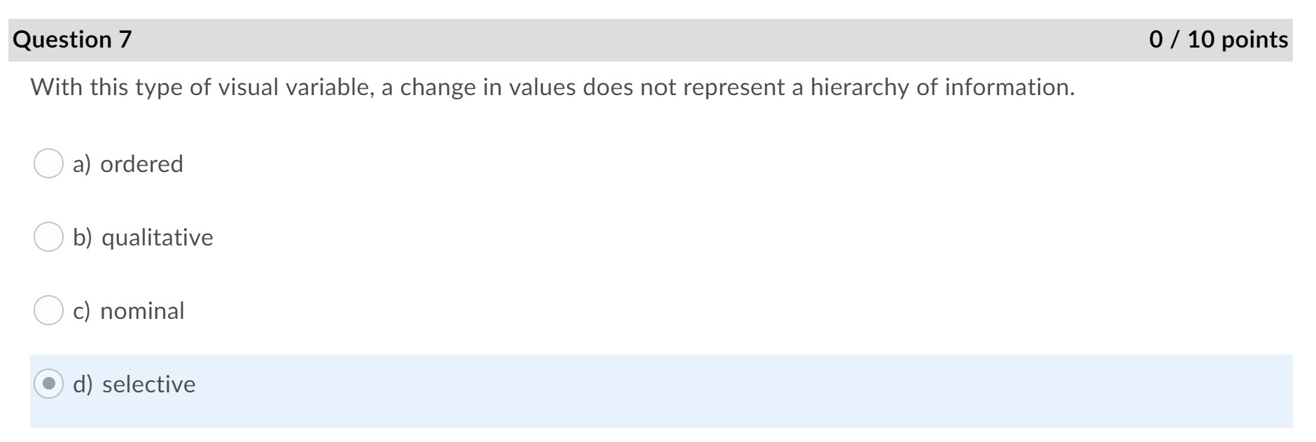 Solved Question 7 0 / 10 points With this type of visual | Chegg.com