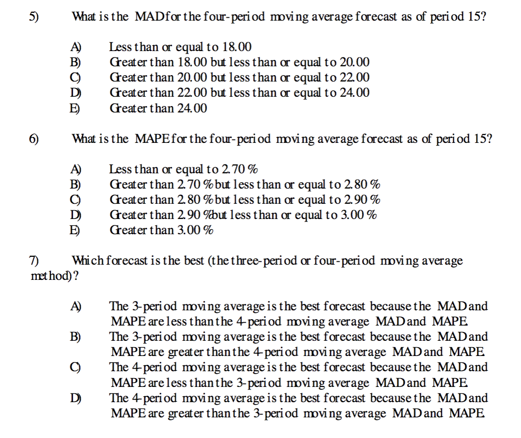 Solved (This data will be used for Forecasting Questions | Chegg.com