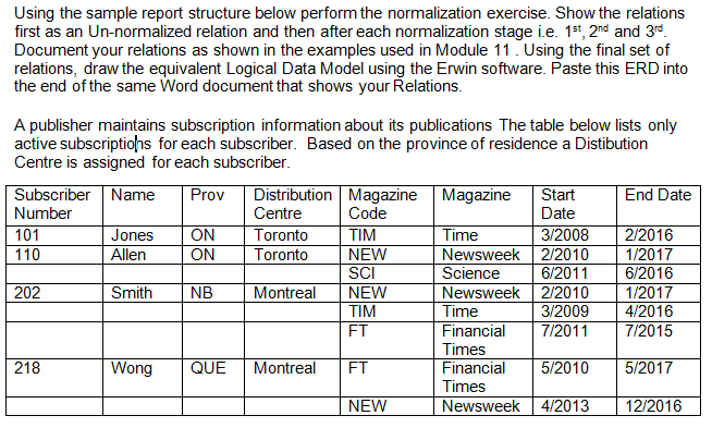 Solved Homework Assignment Module 11Using the sample report | Chegg.com