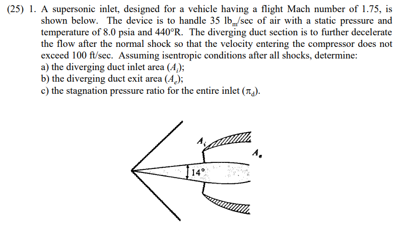 Solved (25) 1. A supersonic inlet, designed for a vehicle | Chegg.com