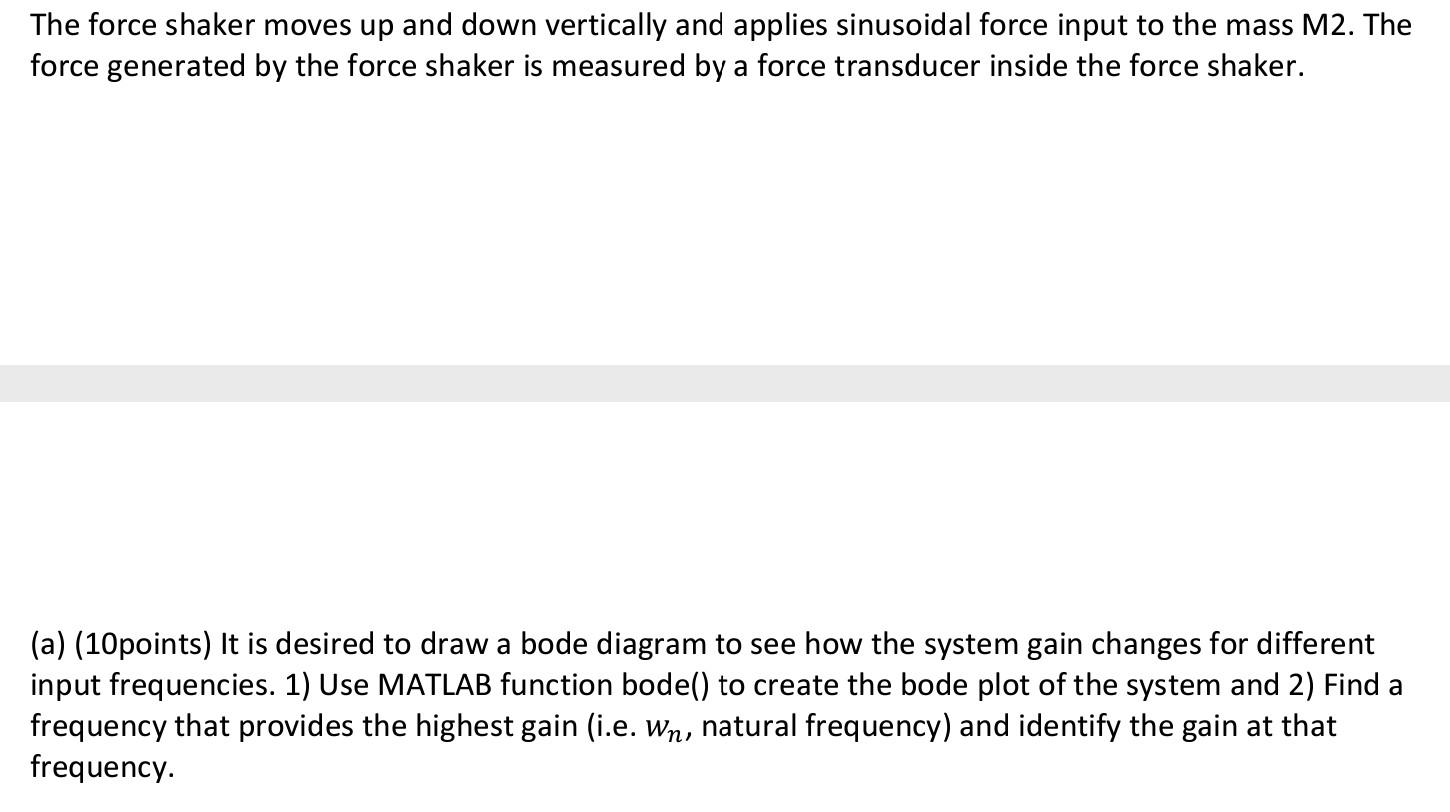 Solved Consider a two-mass pendulum with a damper and a | Chegg.com Solved Consider a two-mass pendulum with a damper and a | Chegg.com