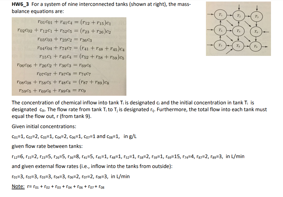 [Solved]: Use python code, please. Thanks HW6_3 For a sys