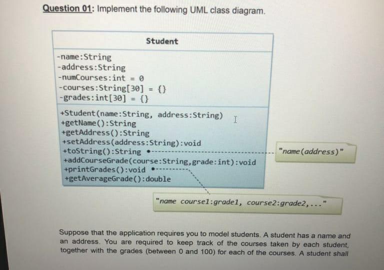 Solved Question 01: Implement the following UML class | Chegg.com