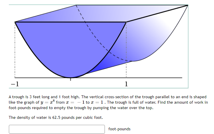 Solved -1 1 A trough is 3 feet long and 1 foot high. The | Chegg.com