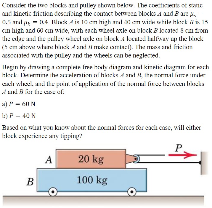 Solved Consider the two blocks and pulley shown below. The | Chegg.com