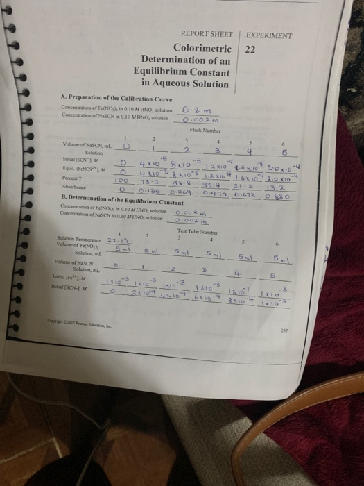 Solved REPORT SHEET EXPERIMENT Colorimetric 22 Determination | Chegg.com