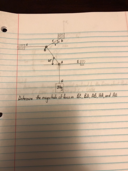 Solved Calculate the tension in cables AB and AC using | Chegg.com