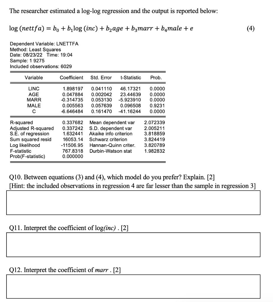 Solved The researcher estimated a log-log regression and the | Chegg.com