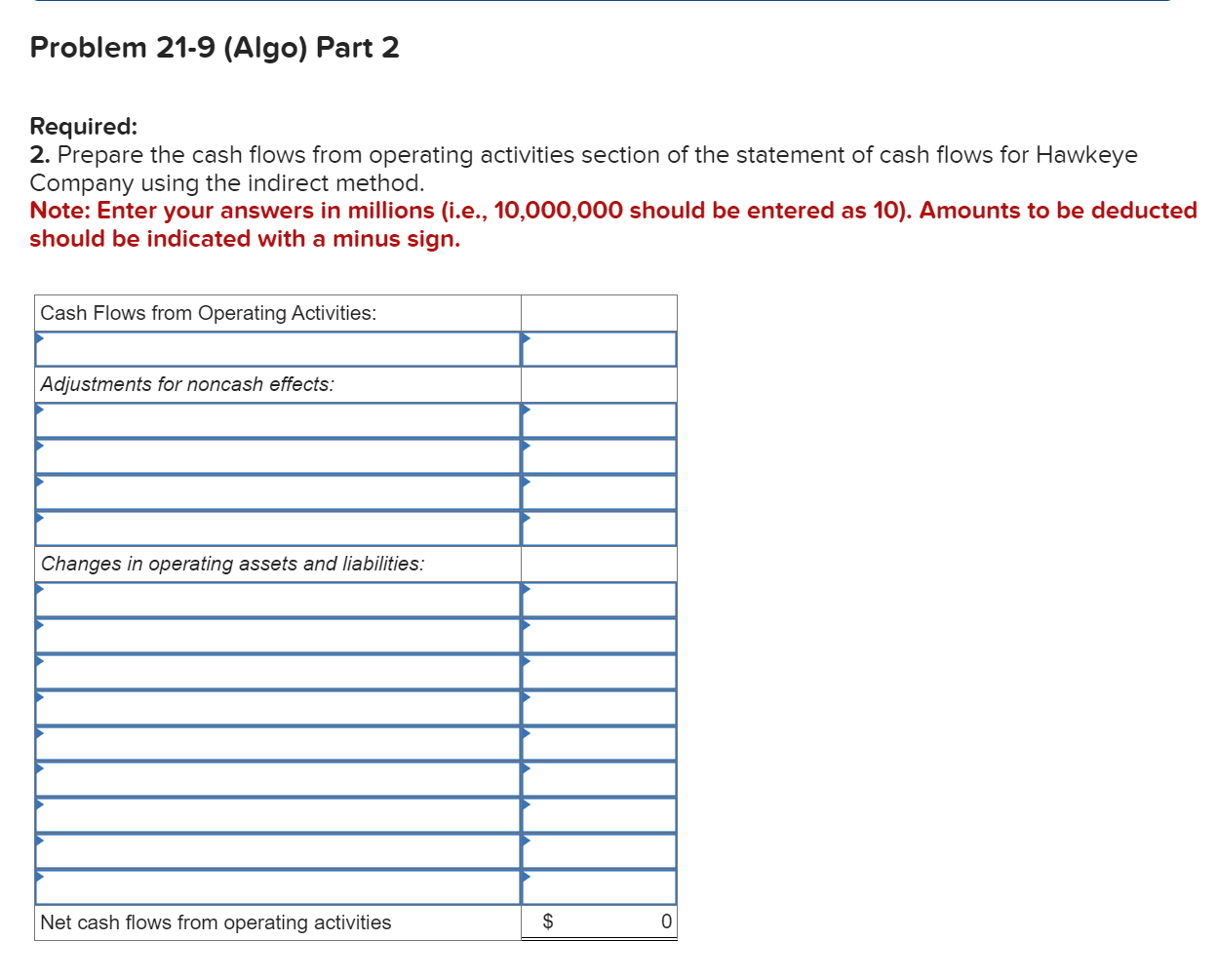 Solved Problem 21-9 (Algo) Cash flows from operating | Chegg.com Solved Problem 21-9 (Algo) Cash flows from operating | Chegg.com