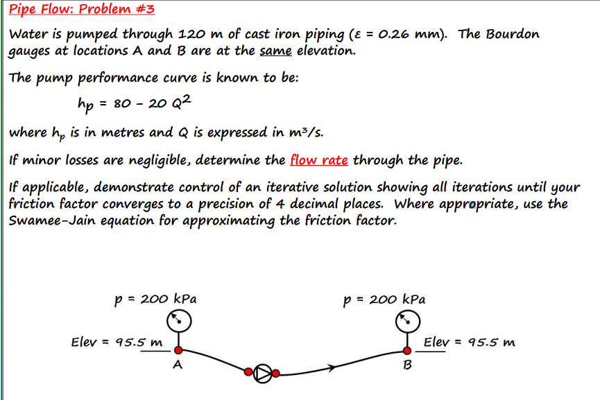 Solved Pipe Flow: Problem \#3 Water is pumped through 120 m | Chegg.com