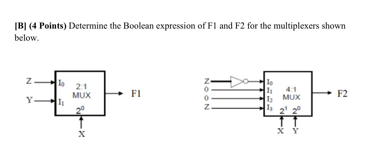 Solved [B] (4 Points) Determine the Boolean expression of F1 | Chegg.com