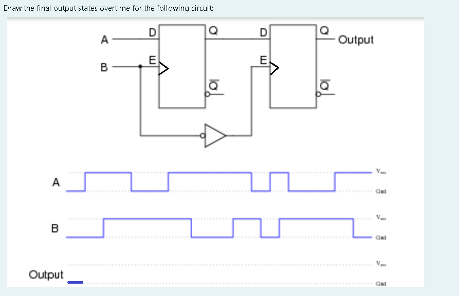 Solved Draw the final output states overtime for the | Chegg.com