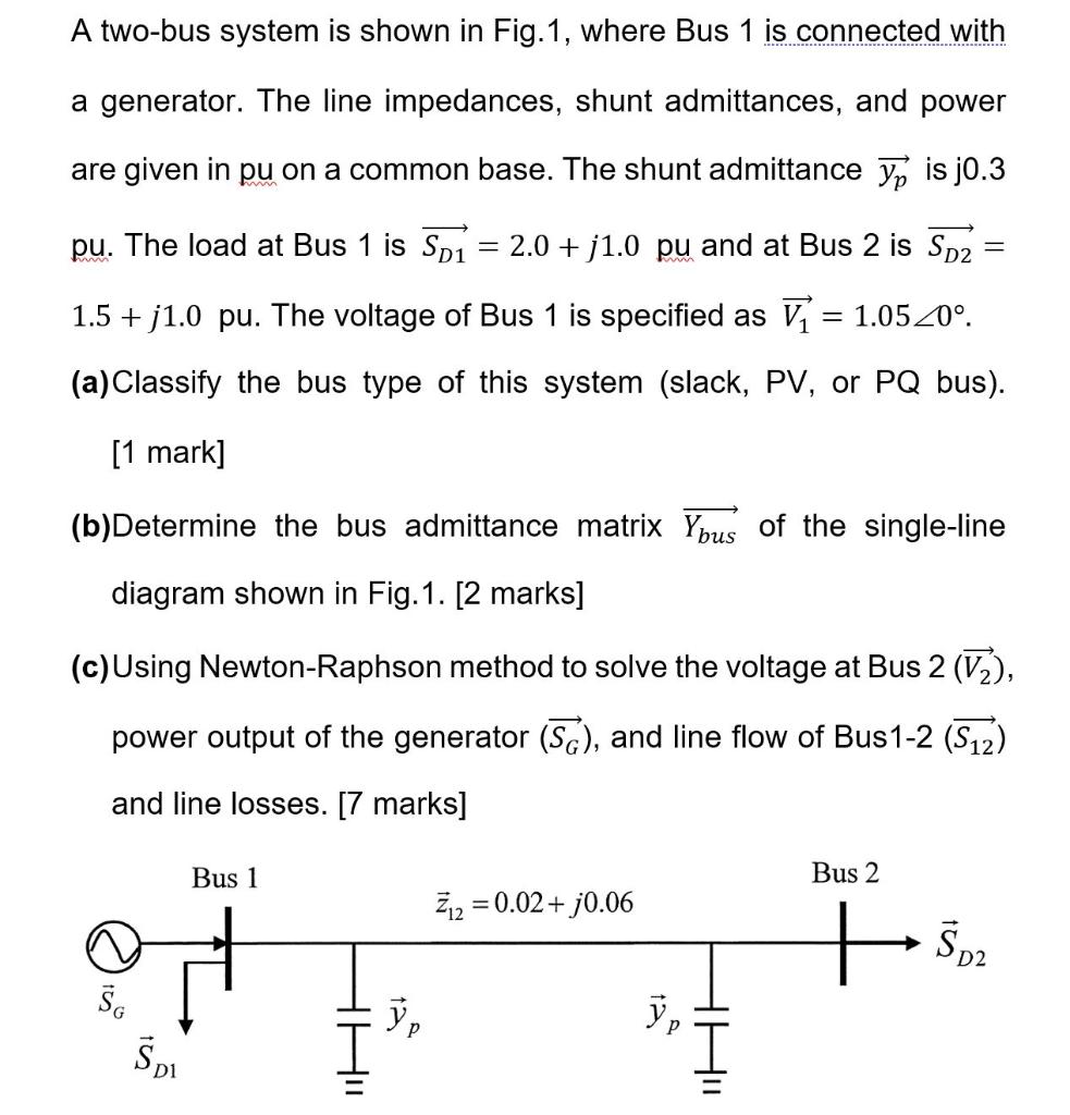 Solved A two-bus system is shown in Fig. 1, where Bus 1 is | Chegg.com