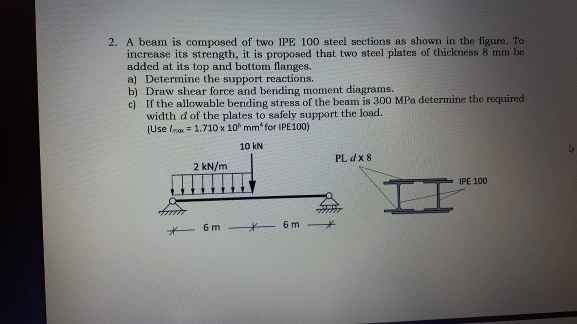 Solved 2. A beam is composed of two IPE 100 steel sections | Chegg.com