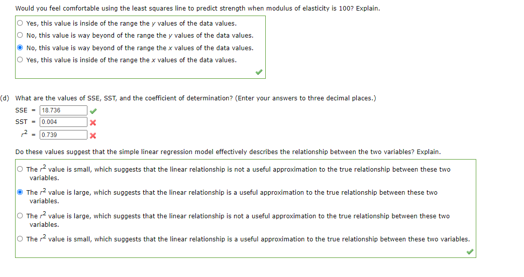Solved Values of modulus of elasticity (MOE, the ratio of | Chegg.com