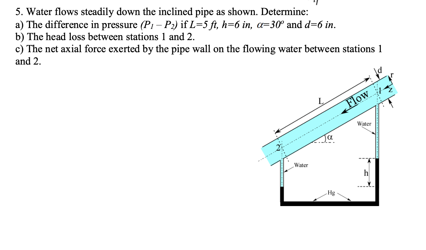 Solved 5. Water flows steadily down the inclined pipe as | Chegg.com