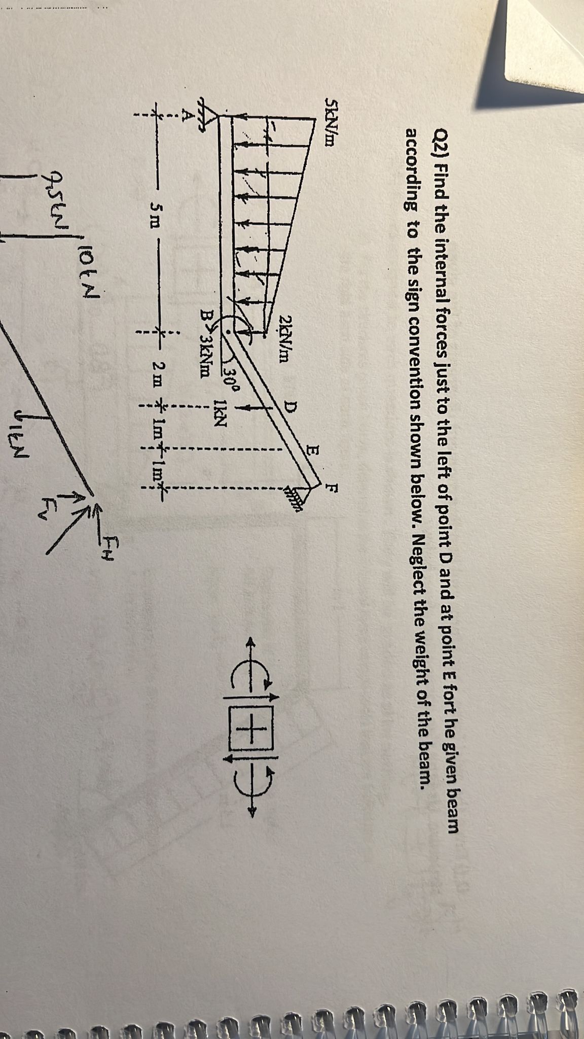 Solved Q2) Find the internal forces just to the left of | Chegg.com