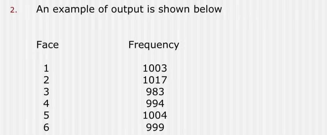 Solved 2. Write a C program that simulates the rolling of a | Chegg.com