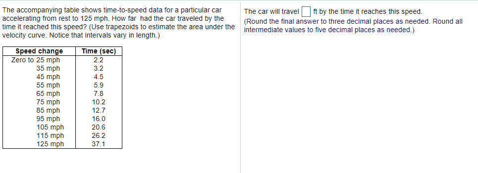Solved The car will travel ft by the time it reaches this | Chegg.com
