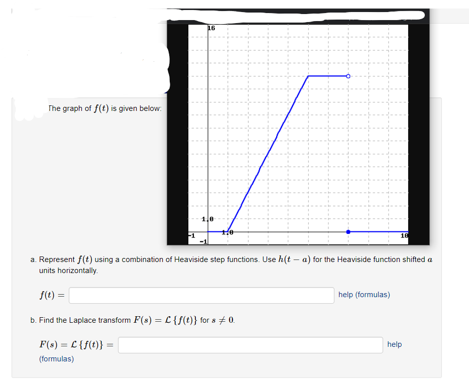 Solved 16 The graph of f(t) is given below: 10 -1 1.0 10 a. | Chegg.com