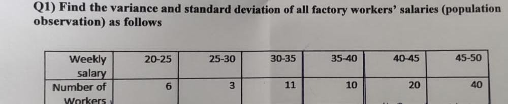 Solved Q1) Find the variance and standard deviation of all | Chegg.com