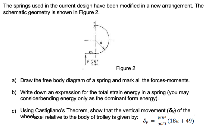 Solved The springs used in the current design have been | Chegg.com