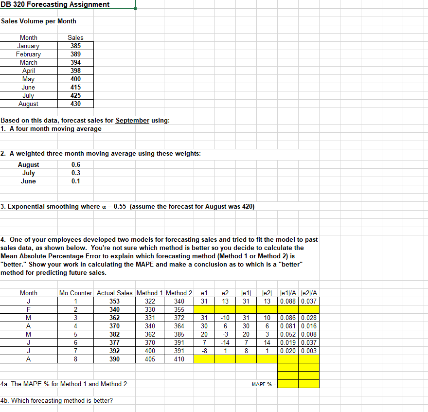 DB 320 Forecasting Assignment Sales Volume per Month | Chegg.com