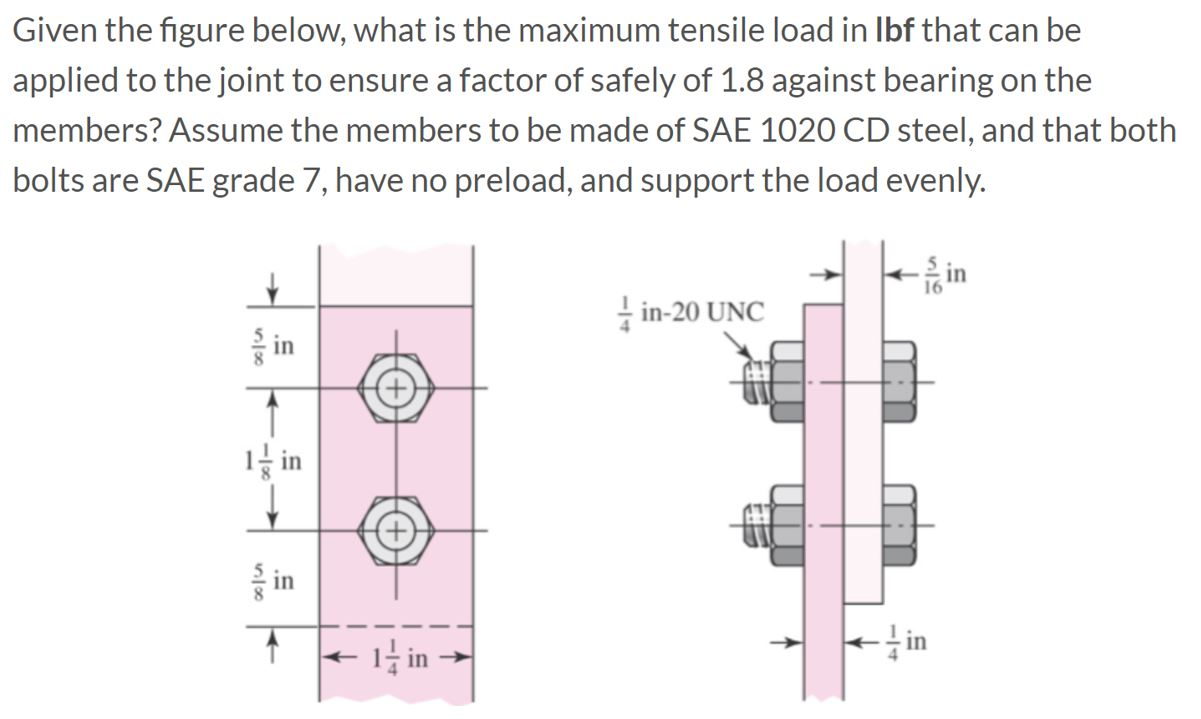 Solved Given the figure below, what is the maximum tensile | Chegg.com