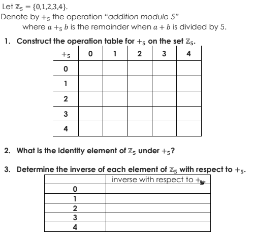 Solved Let Z5 = {0,1,2,3,4}. Denote by +s the operation | Chegg.com