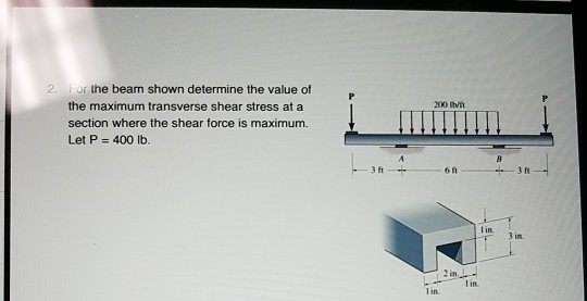 Solved 2. For the beam shown determine the value of the | Chegg.com