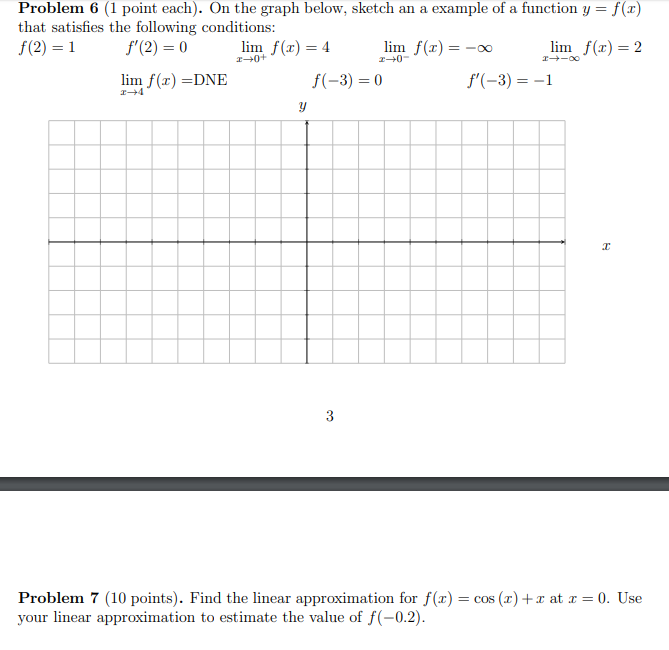 Solved Problem 6 (1 point each). On the graph below, sketch | Chegg.com