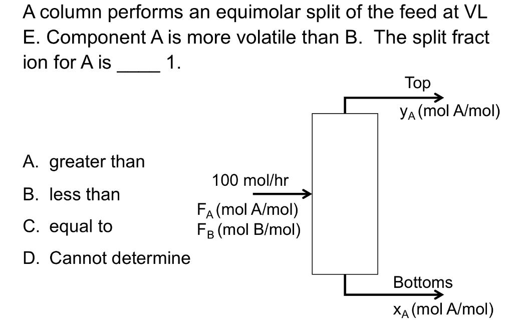Solved Several assumptions are made during McCabe-Thiele | Chegg.com
