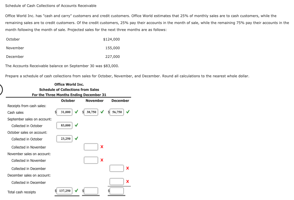 Solved Schedule of Cash Collections of Accounts | Chegg.com