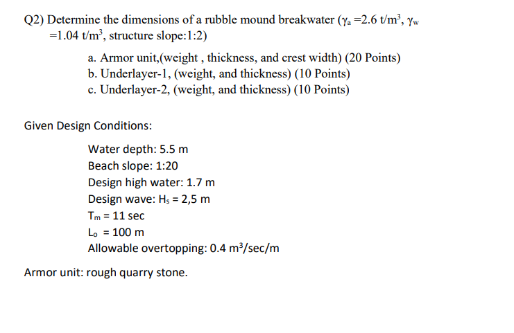 Solved Q2) Determine the dimensions of a rubble mound | Chegg.com
