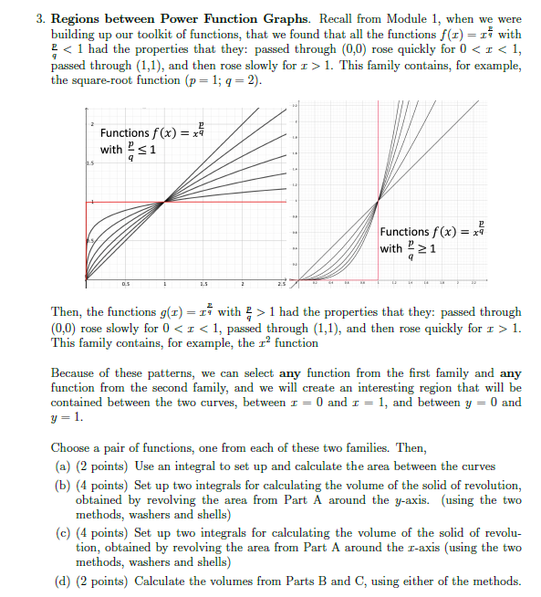 Solved 3. Regions between Power Function Graphs. Recall from | Chegg.com