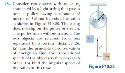 Solved Consider two objects with m1>m2 connected by a light | Chegg.com