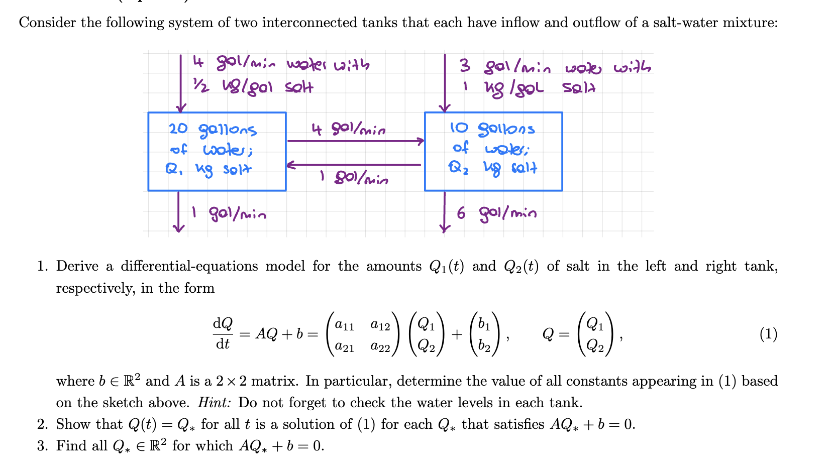 Solved Consider the following system of two interconnected | Chegg.com