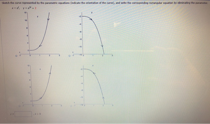 Solved Sketch the curve represented by the parametric | Chegg.com