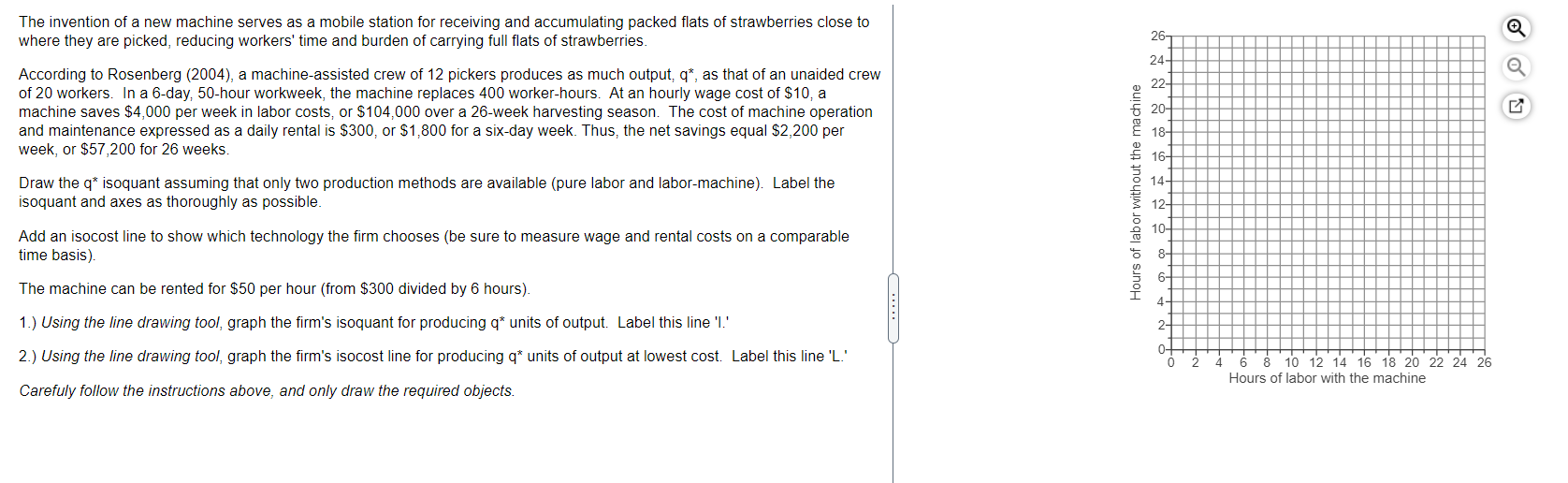 Solved The invention of a new machine serves as a mobile | Chegg.com