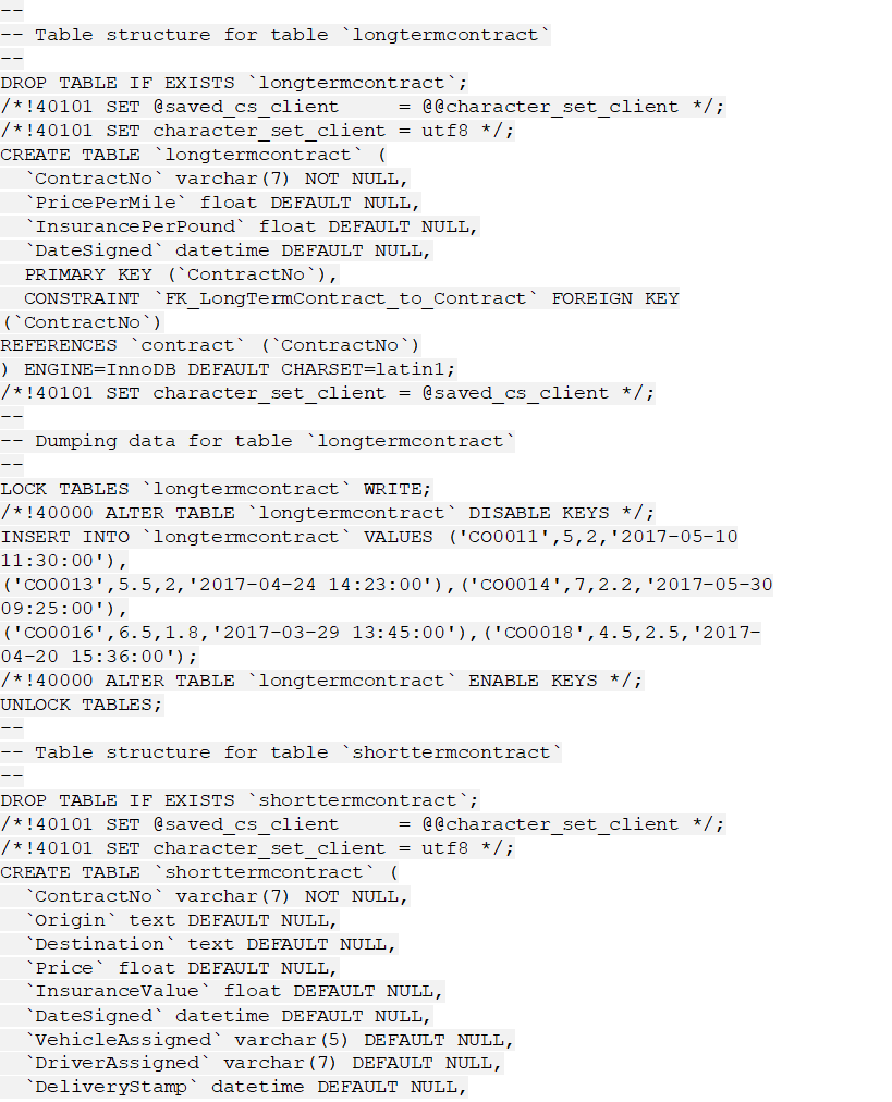 Solved Purpose The purpose of this assignment is to explore | Chegg.com