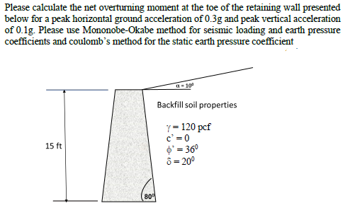 Solved Please calculate the net overturning moment at the | Chegg.com