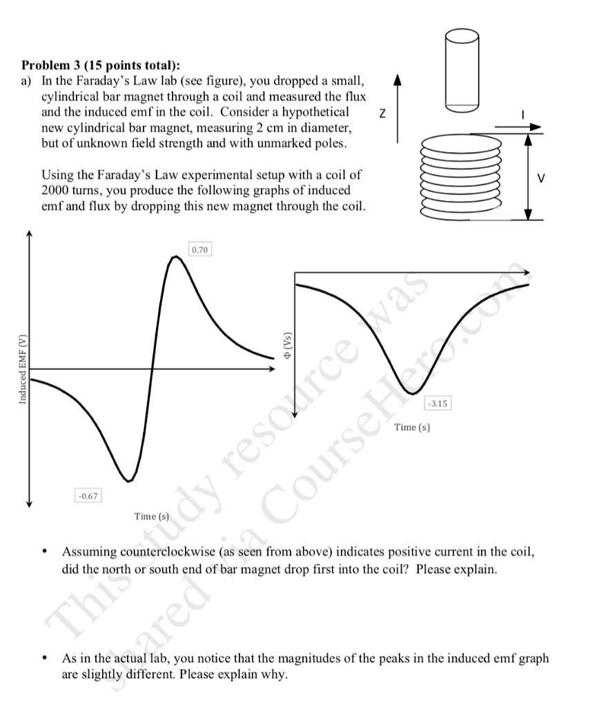 Solved Problem 3 (15 points total): a) In the Faraday's Law | Chegg.com