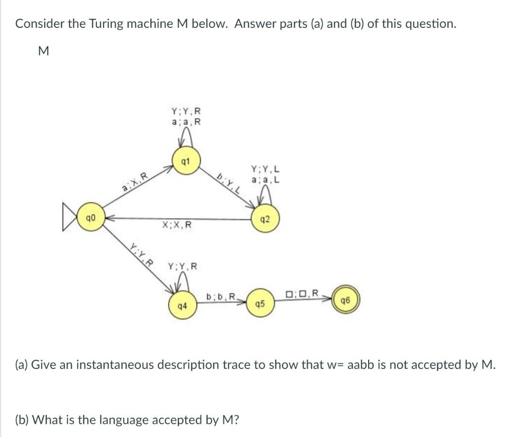 Solved Consider the Turing machine M below. Answer parts (a) | Chegg.com