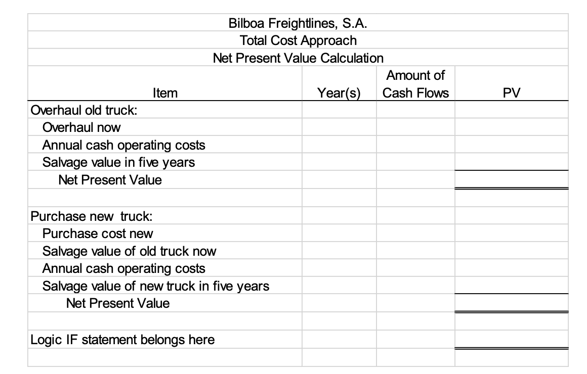- Do the Total Cost Approach first then, do an | Chegg.com