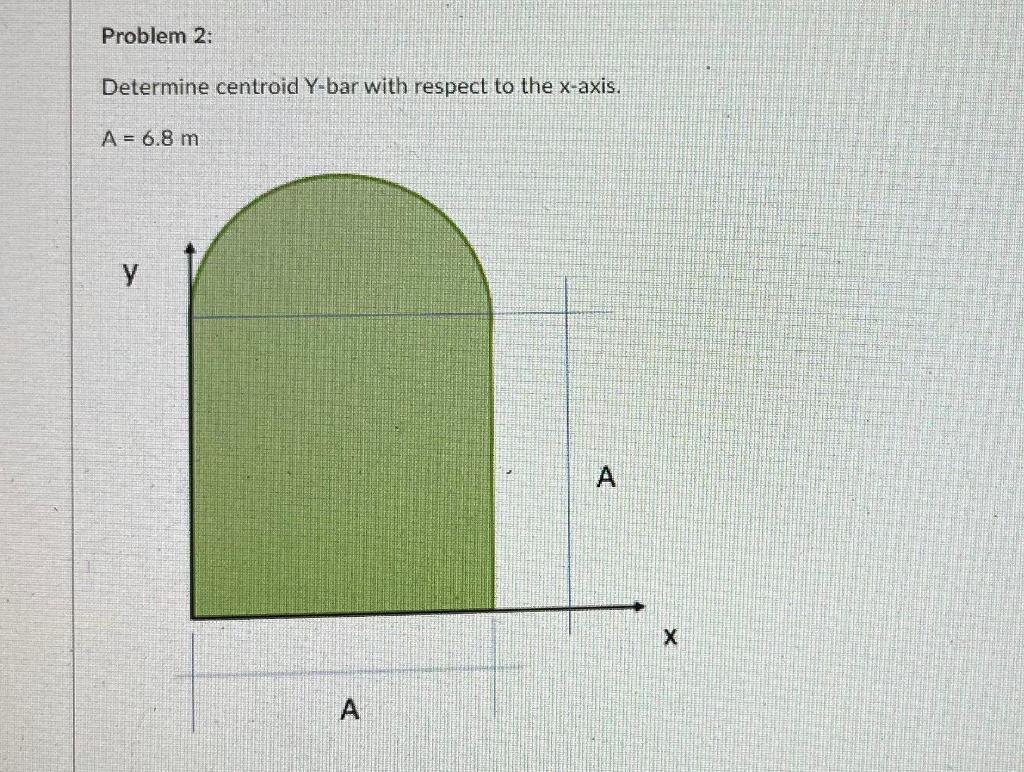 Solved Problem 2: Determine centroid Y-bar with respect to | Chegg.com