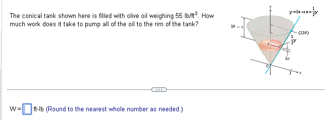 Solved The conical tank shown here is filled with olive oil | Chegg.com