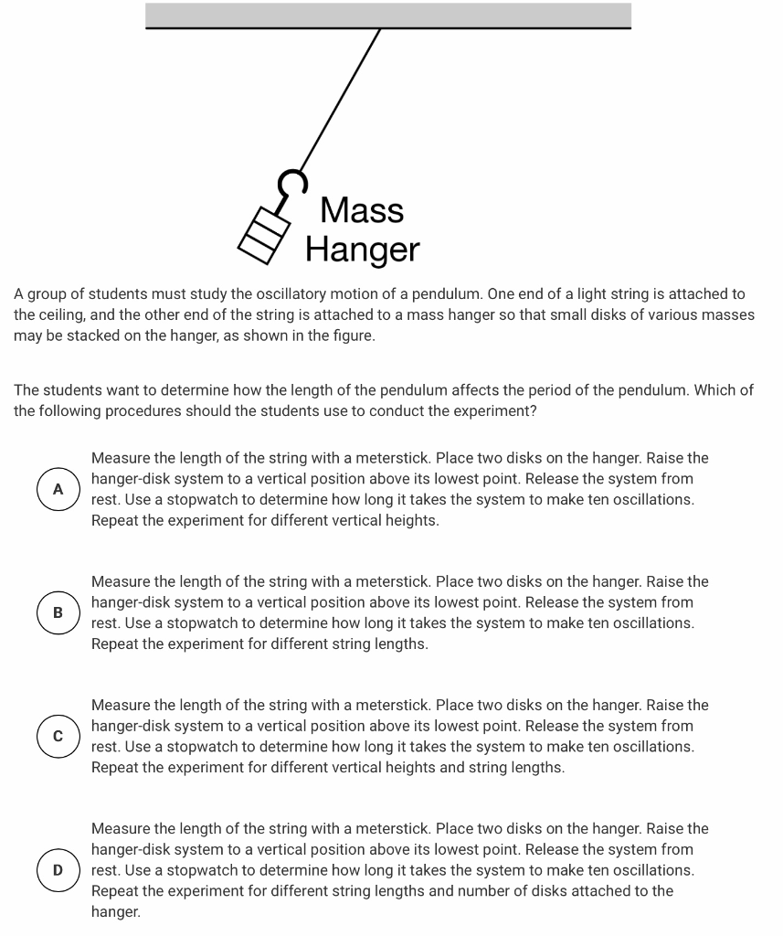 Solved Mass Hanger A group of students must study the | Chegg.com